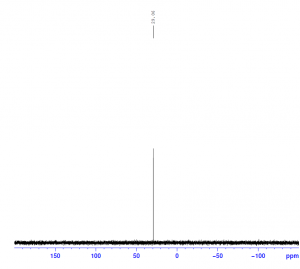 Grubbs Catalyst 2nd Generation CAS 246047-72-3-P-NMR - Watson Noke ...