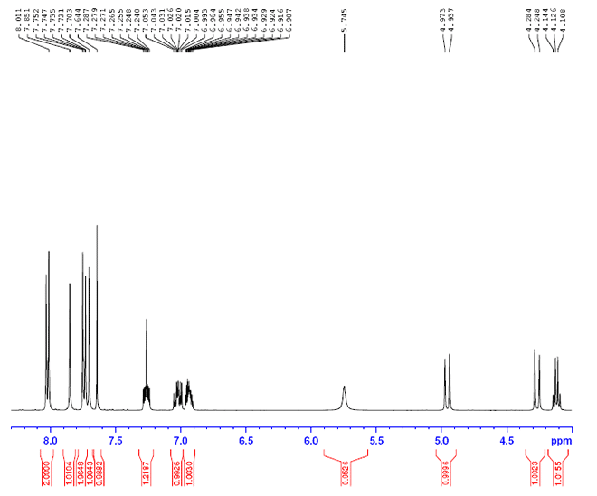 Isavuconazonium sulfate CAS 241479-67-4 H-NMR segmentation 1 - Watson ...