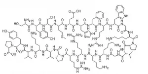 16960-16-0 Tetracosactide Acetate - Watsonnoke Scientific Ltd