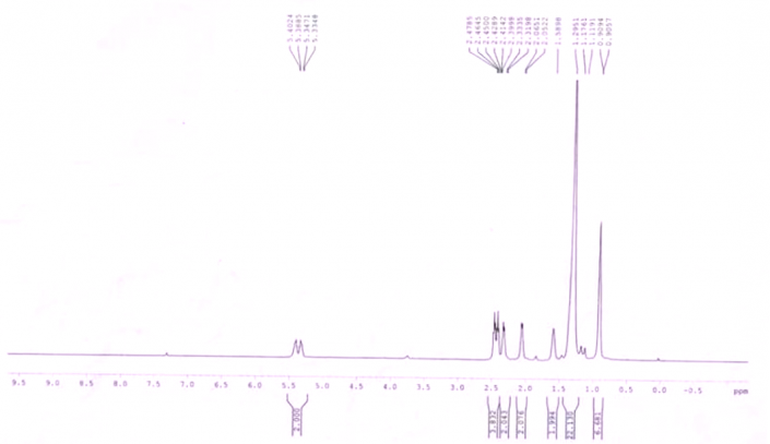 63408-44-6 Z-7-Eicosene-11-one - Watsonnoke Scientific Ltd
