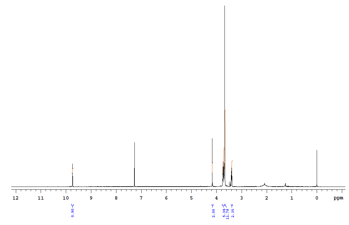 PEG4 Aldehyde-azide CAS 2062663-67-46