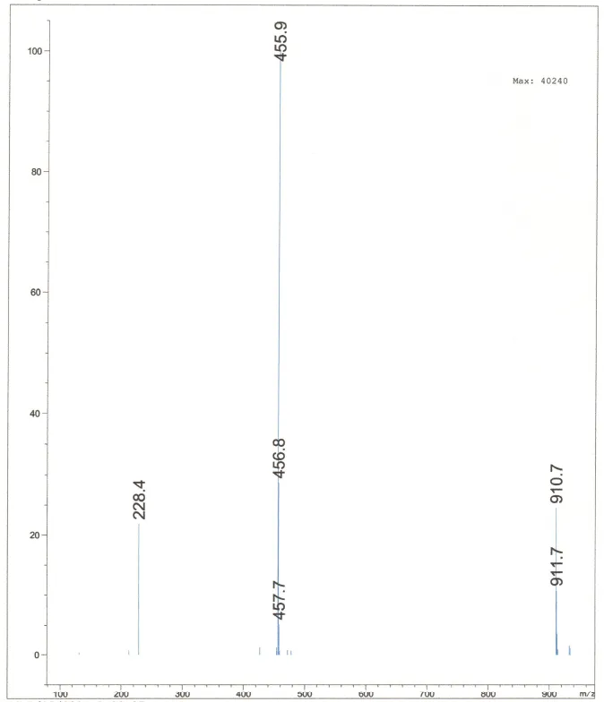 1391068-12-4 Pemetrexed R-Isomer Dimethyl Ester - Watsonnoke
