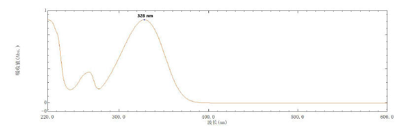 6417-85-2 Fluorescein potassium salt - Watsonnoke Scientific Ltd