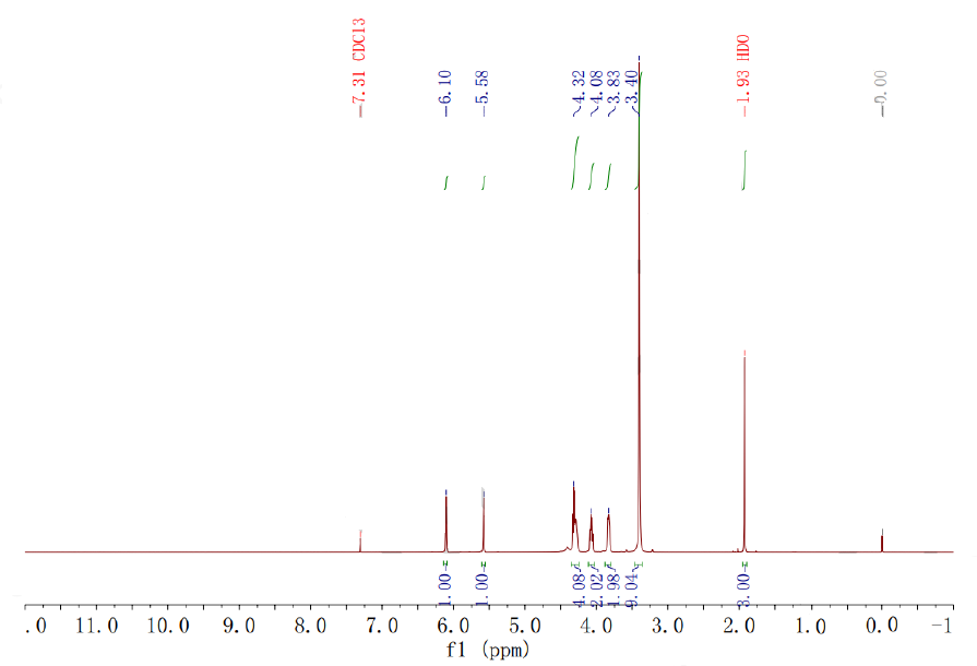 67881-98-5 MPC//2-Methacryloyloxyethyl Phosphorylcholine