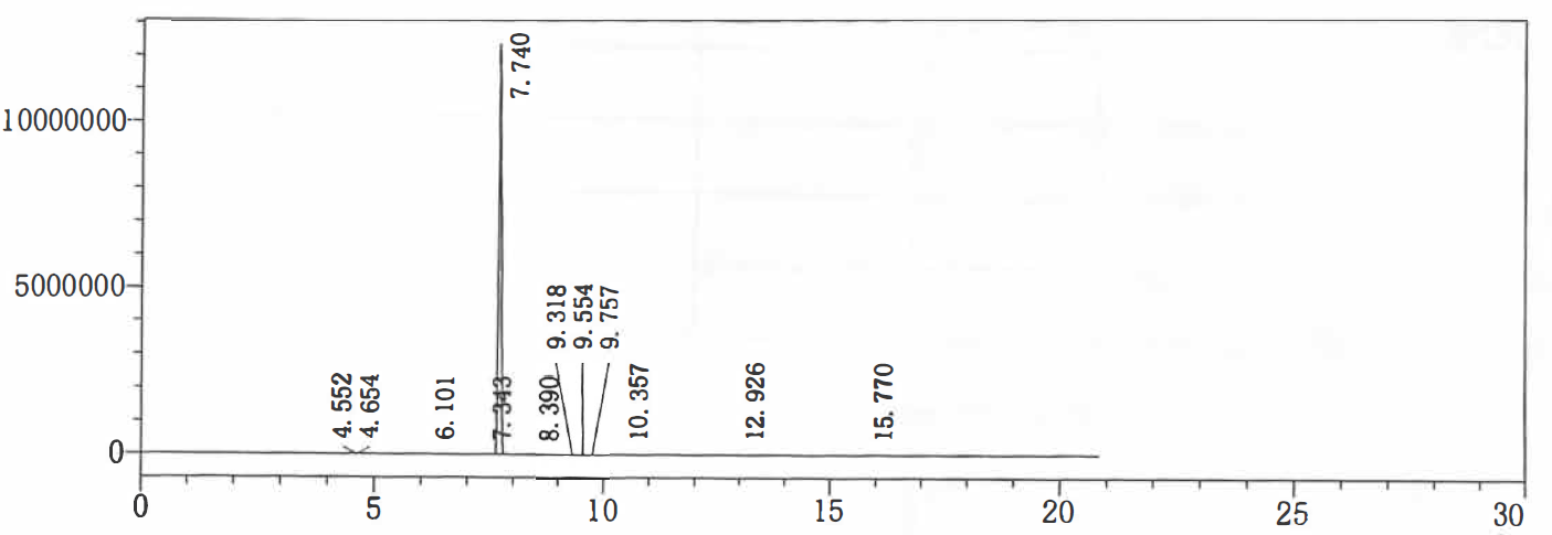 Cyclopropyl bromide CAS 4333-56-6