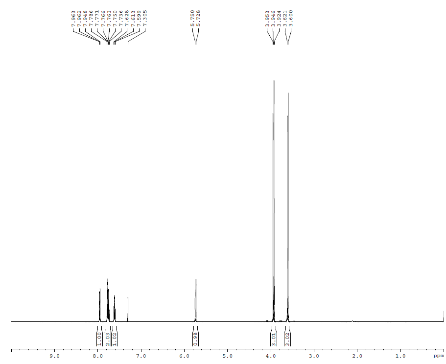 3-oxo-1,3-dihydroisobenzofuran-1-ylphosphonic CAS 61260-15-9