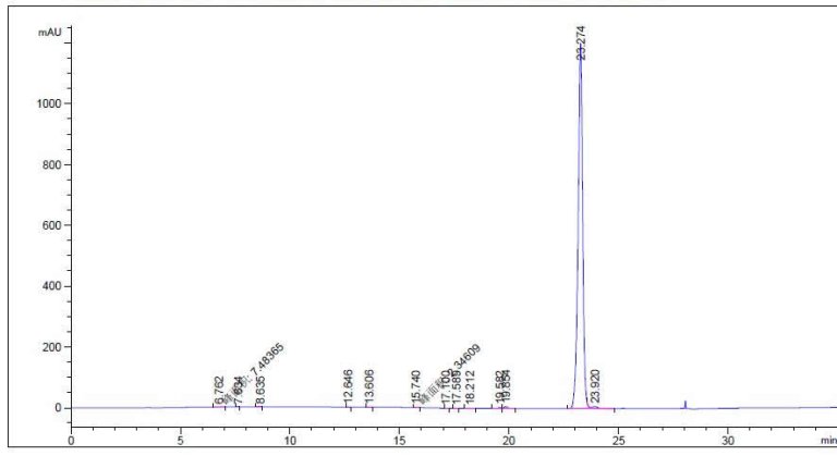 1877301-52-4 Blue Light Absorber ChemWhat 1499437